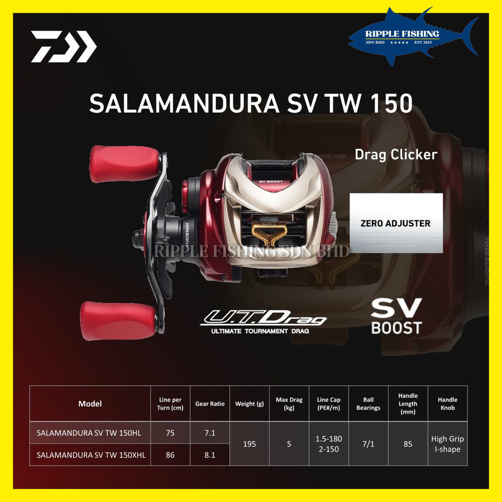 NEW 2024 DAIWA SALAMANDURA SV TW 150H 150XH 150HL 150XHL Baitcasting Reel BC 24’ Fishing ...