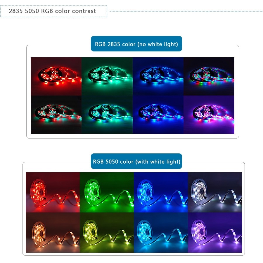 Adiodo LED Strip Light RGB 5050 SMD 2835 Flexible Ribbon Fita Specialty ...