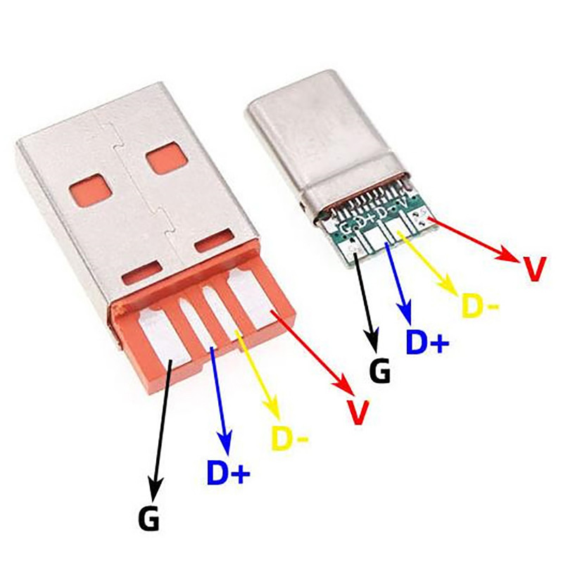 MyriadU Fast Charge Type-C USB 65W 5A Male Connector Welding With 5Pin ...