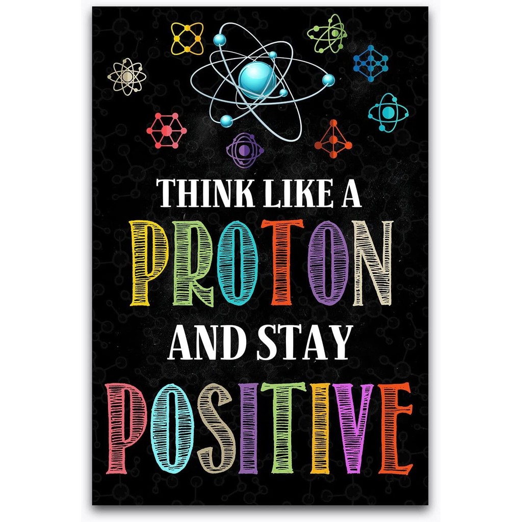 Inspirational Teacher Posters Atom Canvas Wall Art For Physics ...