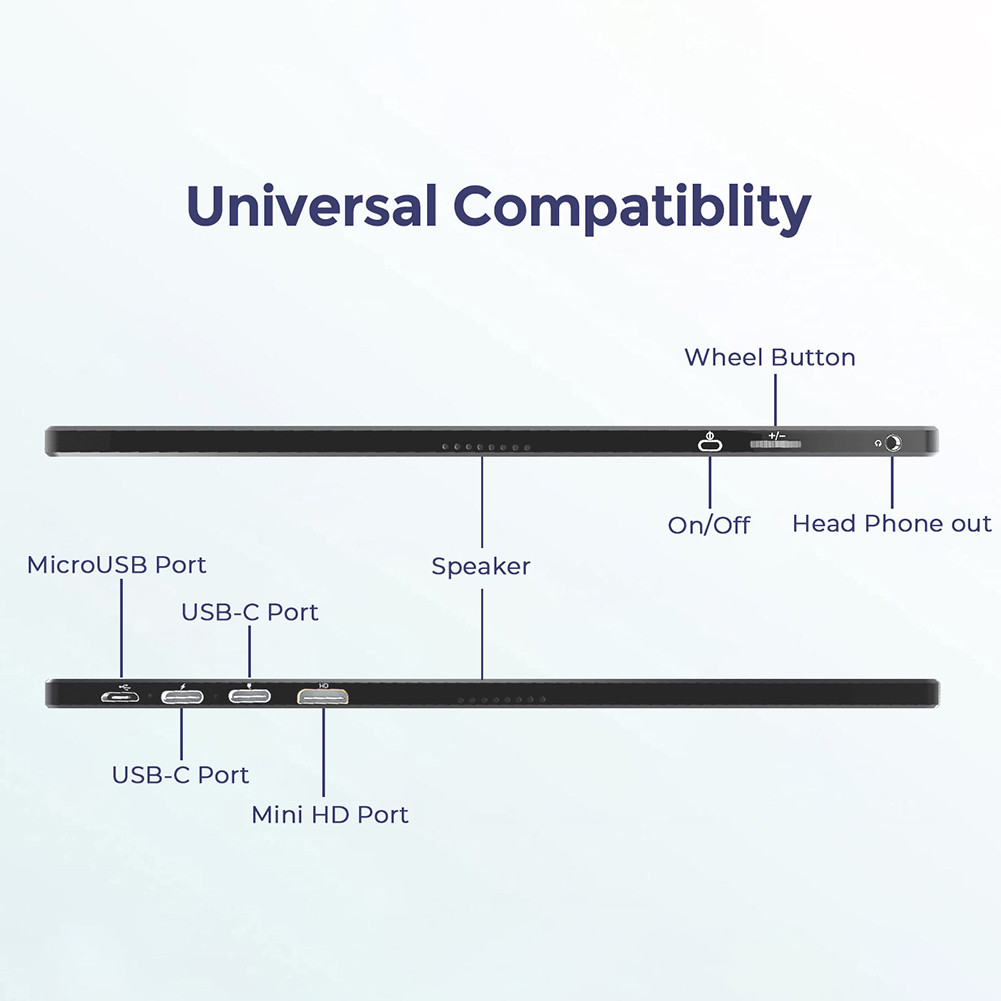 15.6 Inch LCD Monitor Dual Speakers Readable Display Dual USB Type-C Touchable Monitor Average ...