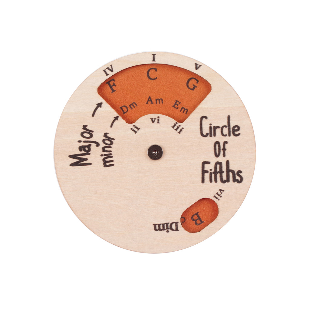 Wooden Circle of Fifths Wheel Melody Tool Chord Wheel Music Theory ...