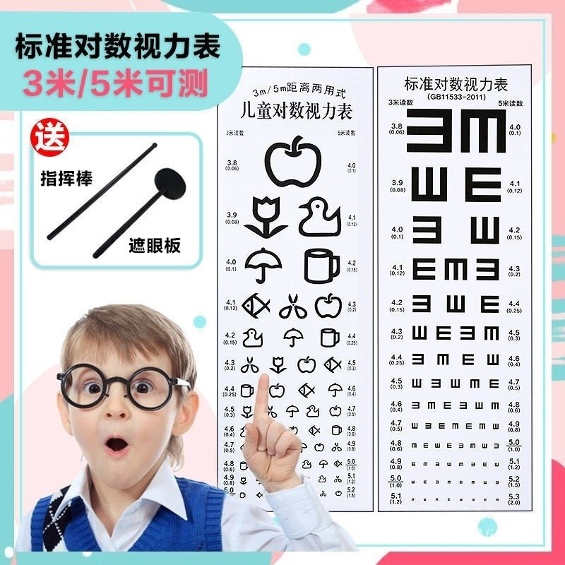 Had diskon masaStandard Medical International Standard Lological Test ...