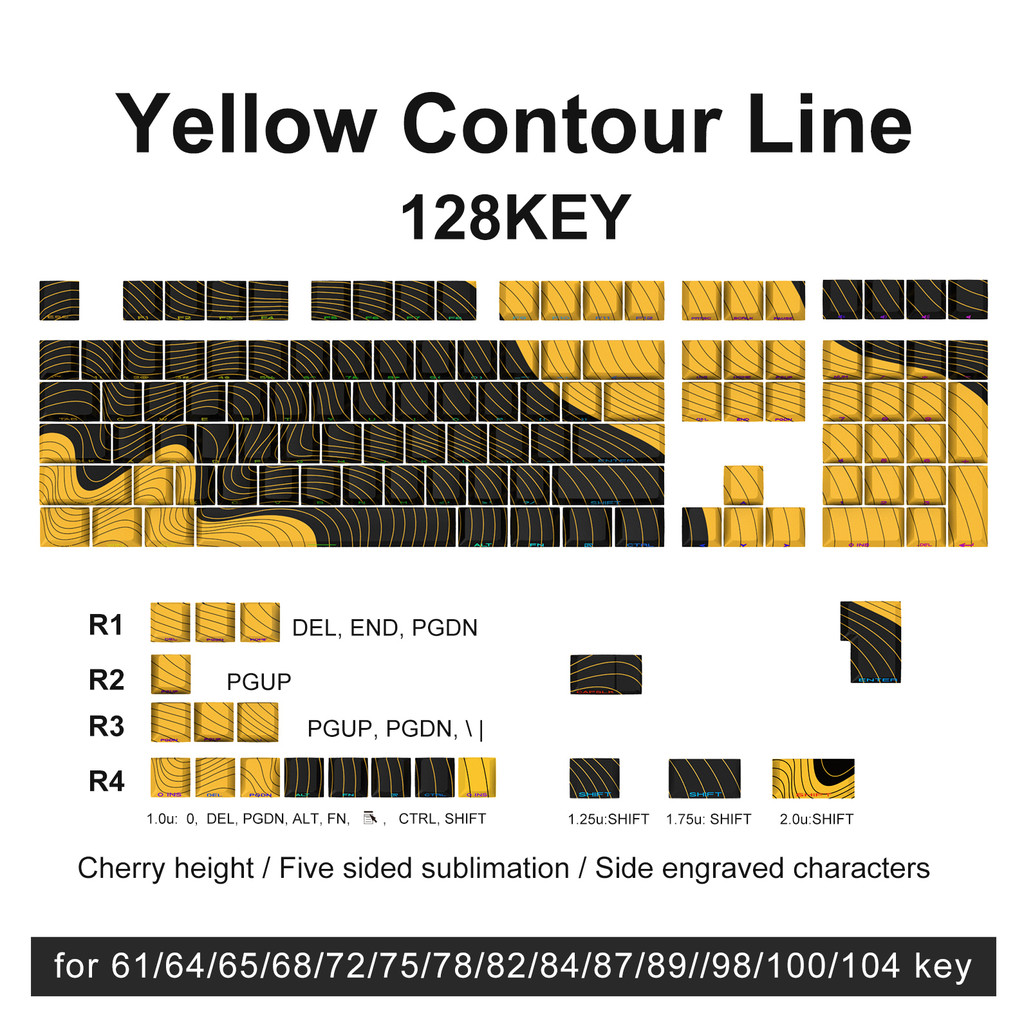 APAYADO Original Side Engraved Contour Keycaps PBT Creative ...