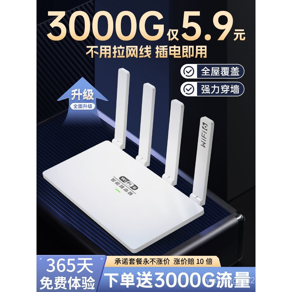 Penghala Wayarles 2024 Rangkaian Mudah Alih WiFi Mudah Alih Baharu Gred Perusahaan Gigabit Jalur ...