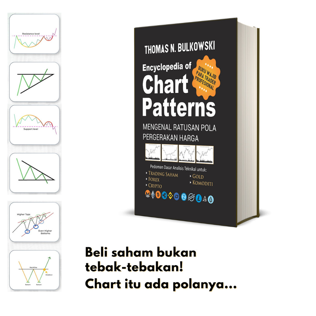Chart Patterns Book Complete Guide to Technical Analysis (Original ...