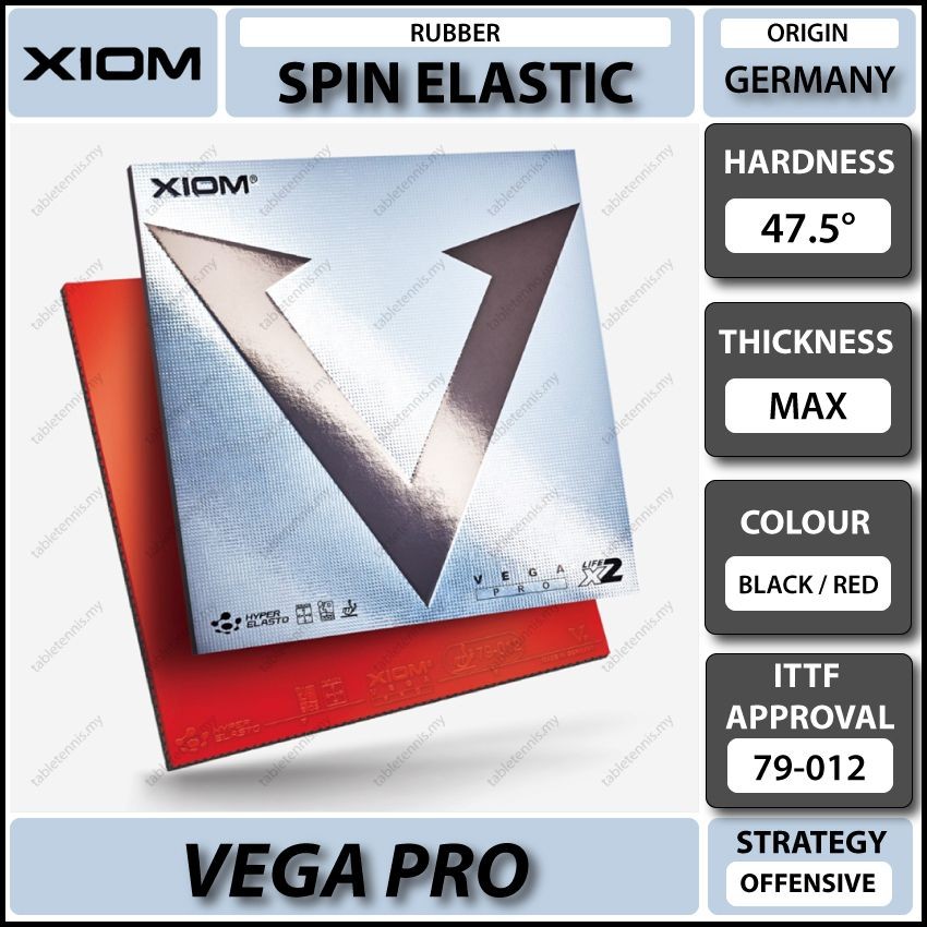 Xiom Vega Pro Table Tennis Spin Elastic Rubber Getah Ping Pong Non-Sticky Forehand | Shopee Malaysia