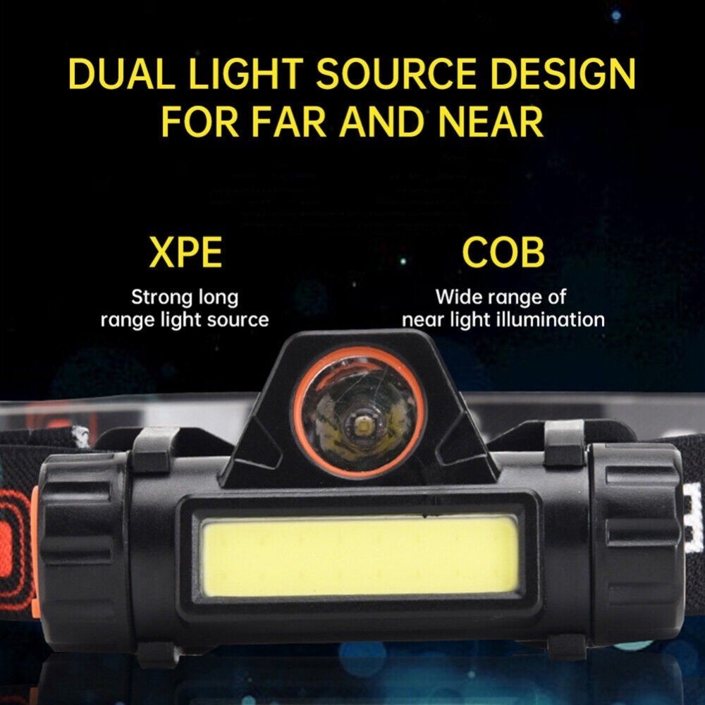 Automatic Dimming Headlight/For Welding Helmet USB Charging Dual ...