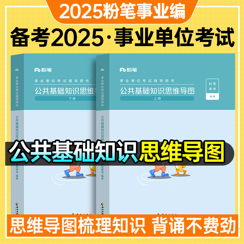 Peperiksaan Institusi Awam Pen Kapur 2025 Peta Minda Pengetahuan Asas ...