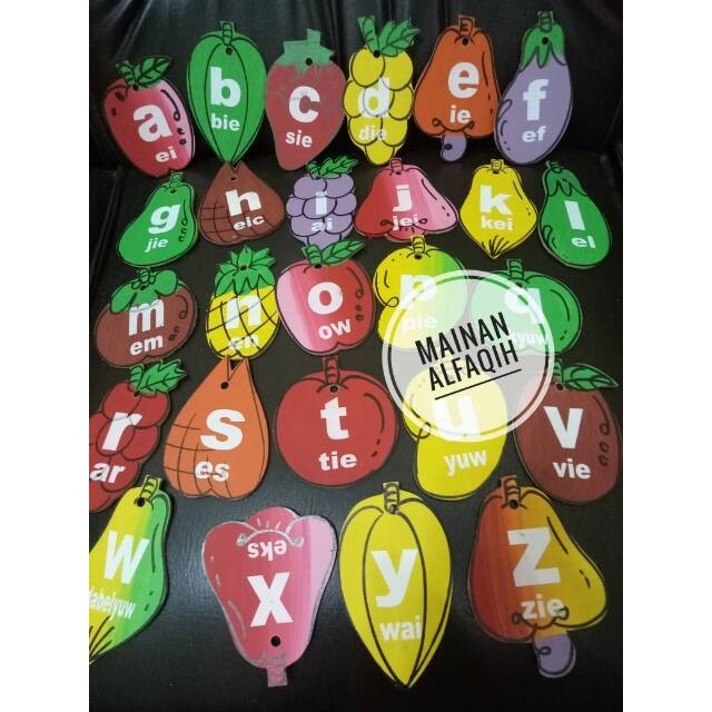 Children's creative Media / APE Kindergarten PAUD Educational Display ...