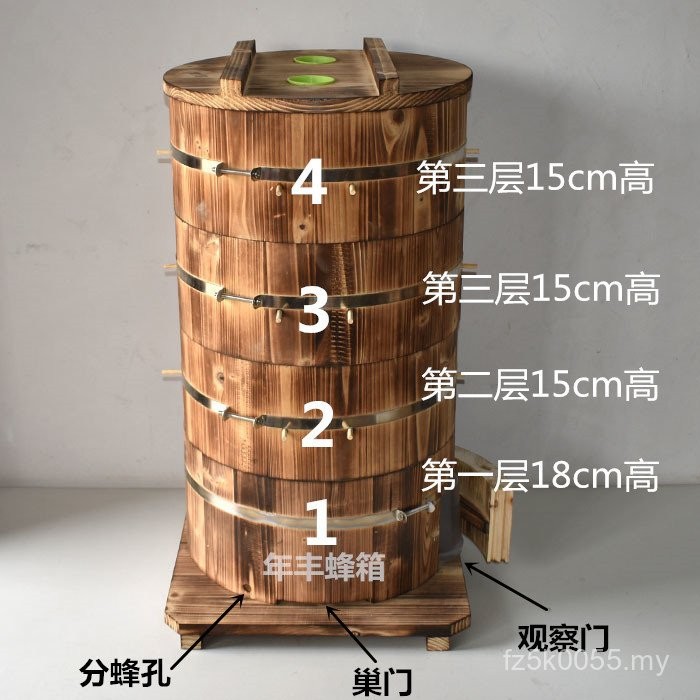 Medium Beehive Soil Beehive Beehive Beehive Simple Beehive Experience ...