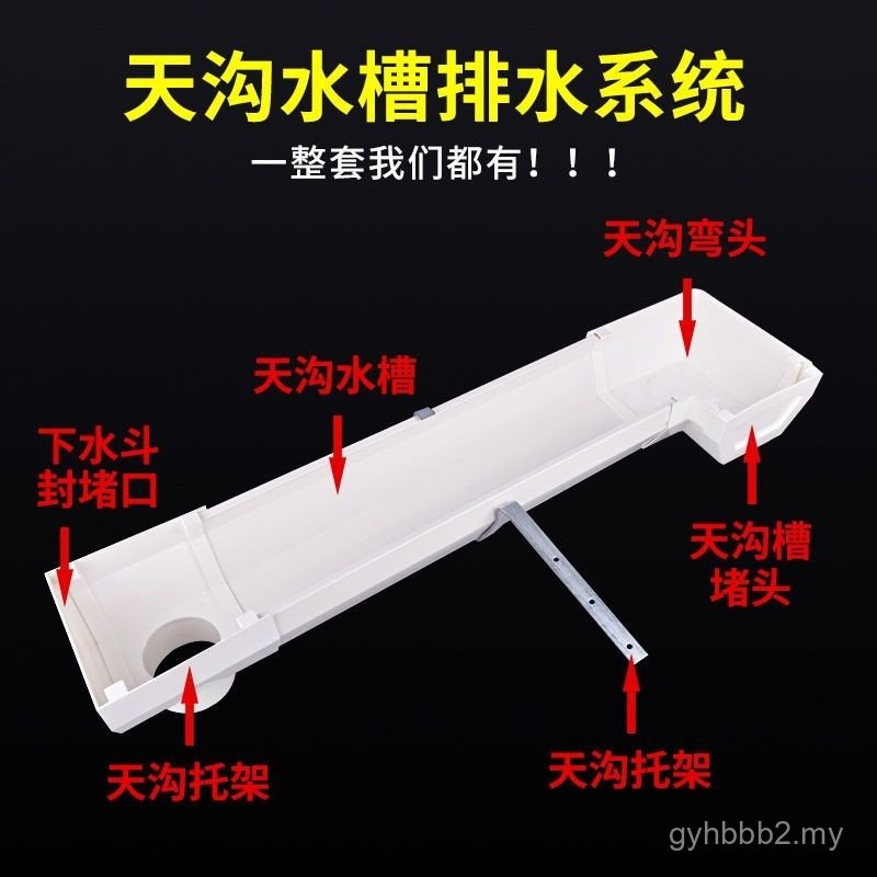 Talang Air Hujan Saluran Atap Penangkap Air Hujan Panduan Saluran Air ...