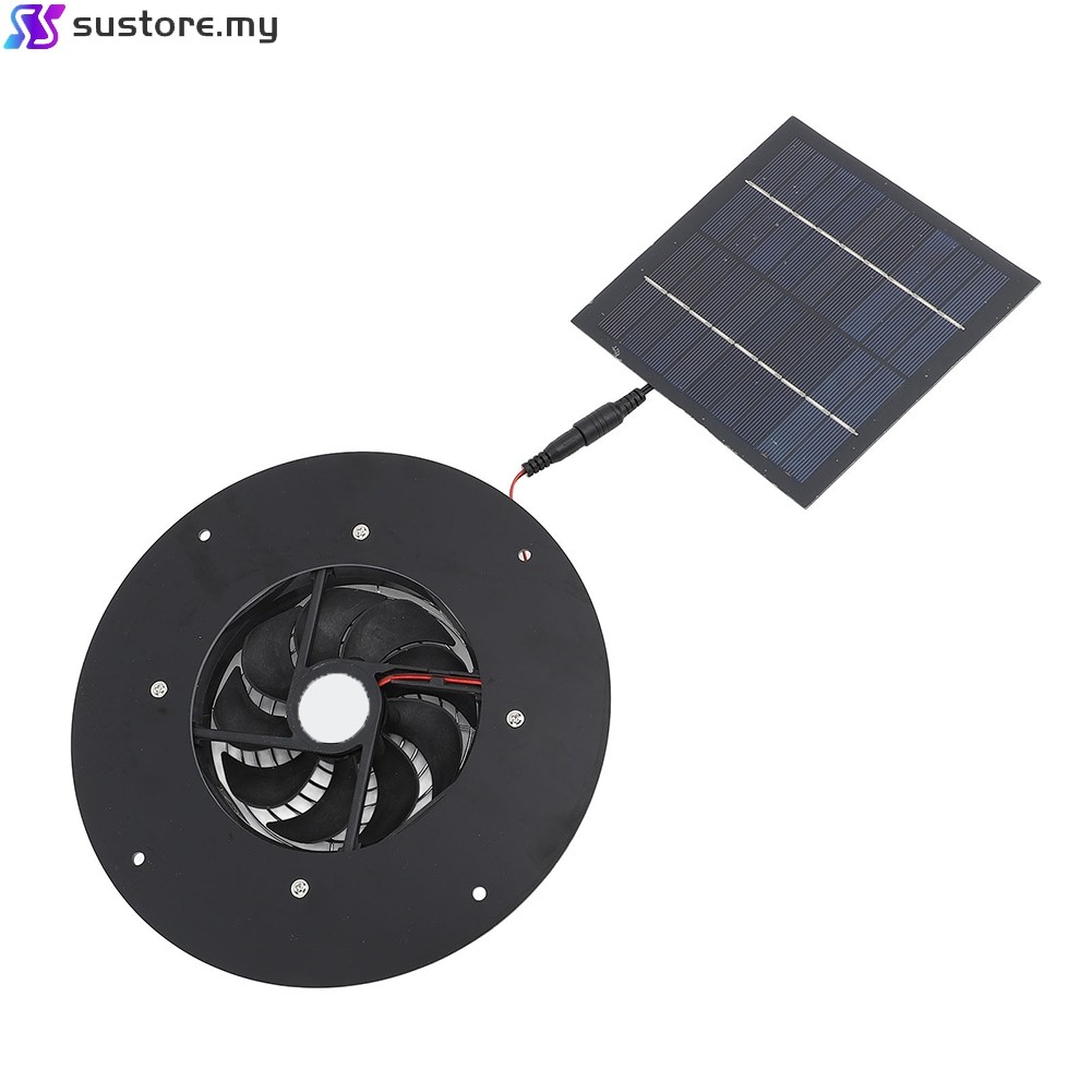 [Super] Outdoor Solar Powered Panel Exhaust Chicken Dog House Fan Air ...