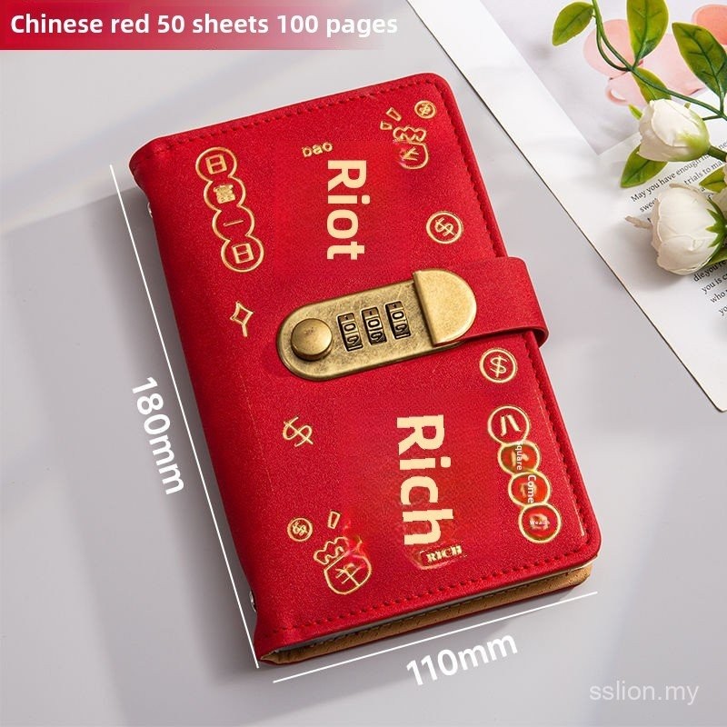 [Produk baru] tombol kata laluan 2025 tunai untuk menjimatkan wang ...