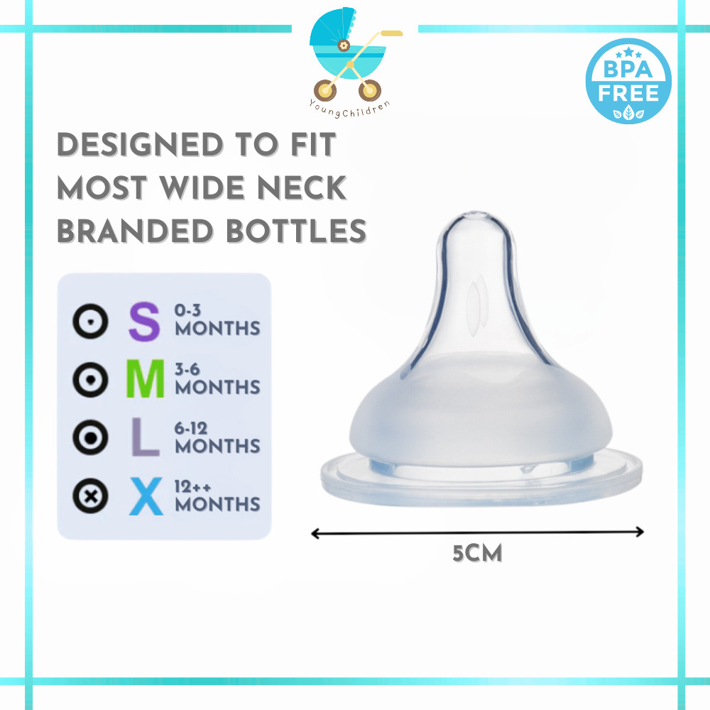 👶Puting Botol Susu Botol Susu Puting Susu Wide Neck Puting Botol Bottol ...