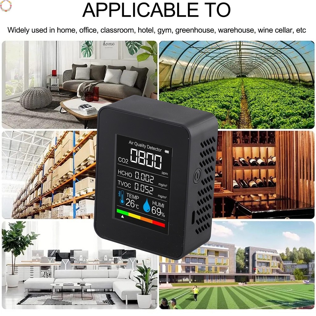 [HME] Air Quality Monitor 5in1 Indoor Carbon Dioxide Detector ...