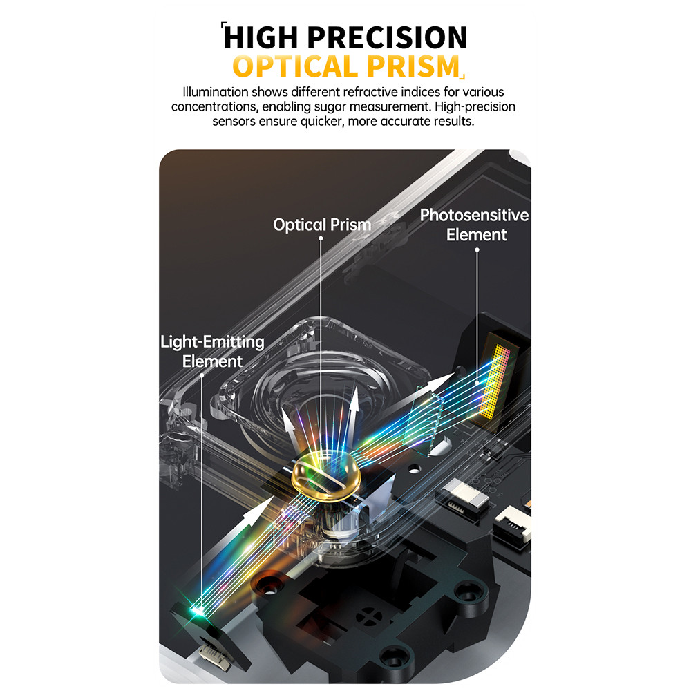 DIYMORE FNIRSI JBM-10 JBM-20 Digital Brix Refractometer Rechargeable Sugar Content Meter Measure ...