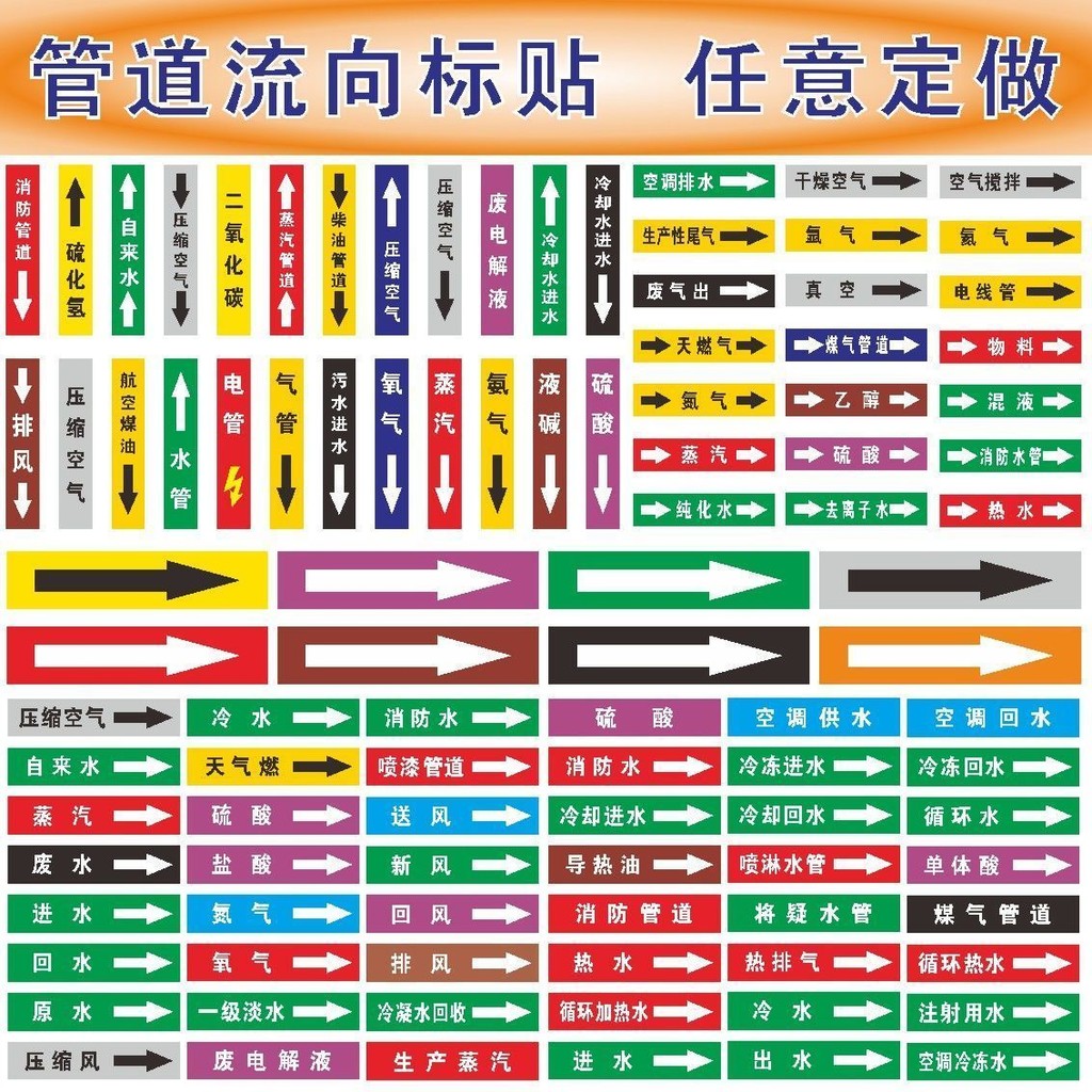 Pipe Logo Sticker Flow Head Waterproof Cold Water Reflective Tap Water ...