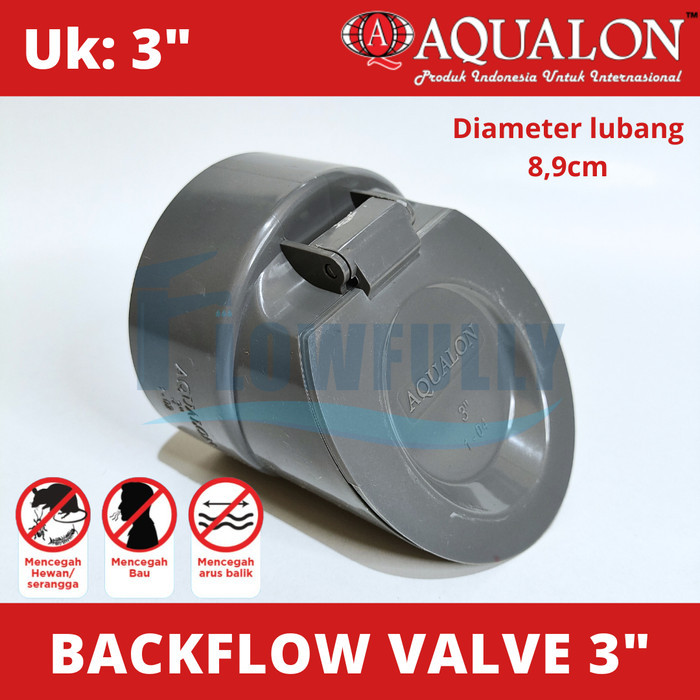 Backflow VALVE 3 INCH AQUALON PVC COVER GOT BACK FLOW DISPOSAL PIPE 3 ...
