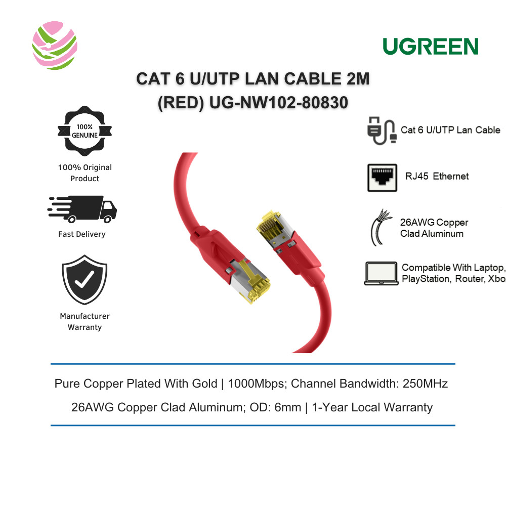 UGREEN CAT 6 U/UTP LAN PURE COPPPER PLATED WITH GOLD CABLE 2M (RED) UG ...