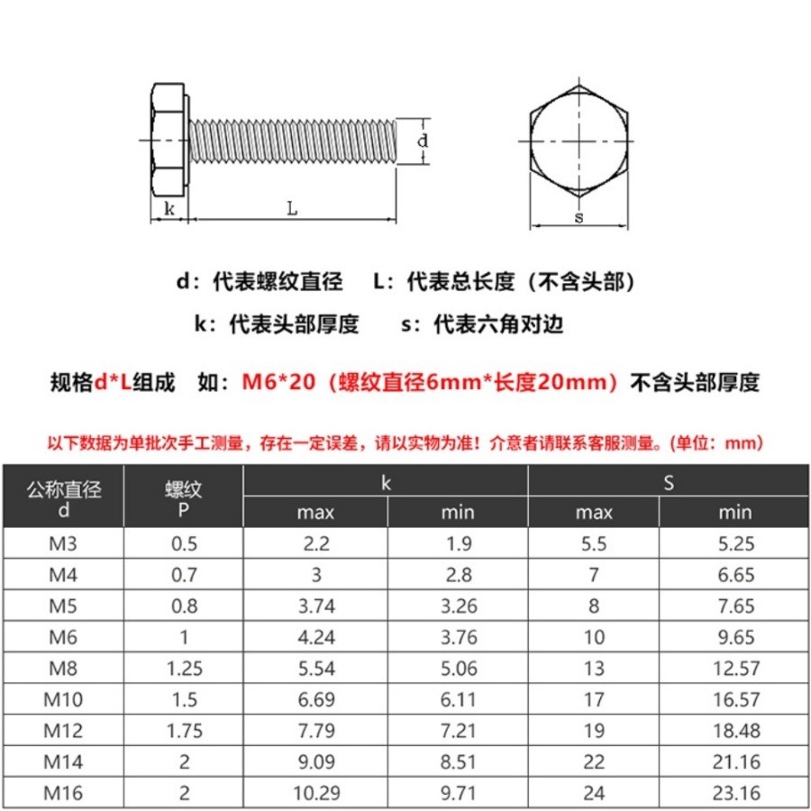 Hexagon Screw skru/Spanner Wrench Hexagon Thread Screw/Stainless Steel ...