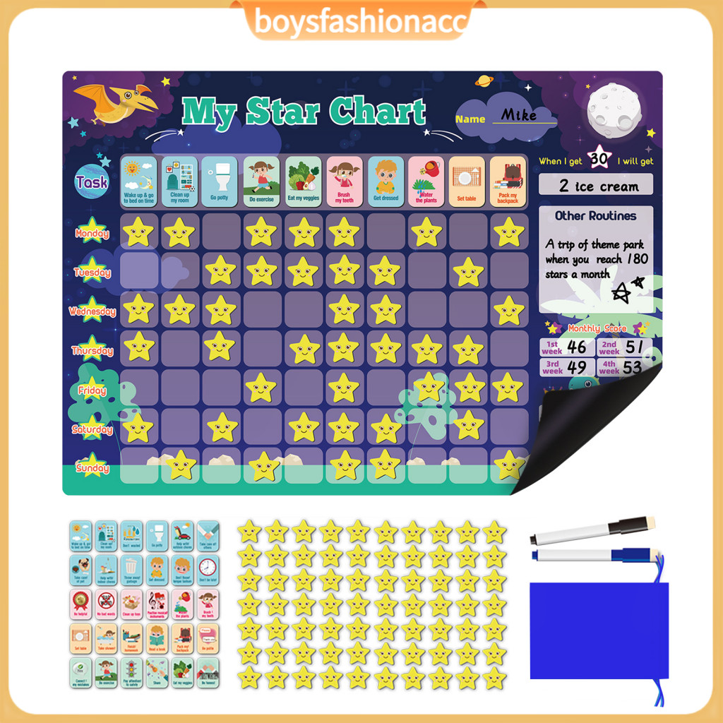 BF Parenting Tool for Positive Reinforcement Behavior Reward Chart for ...