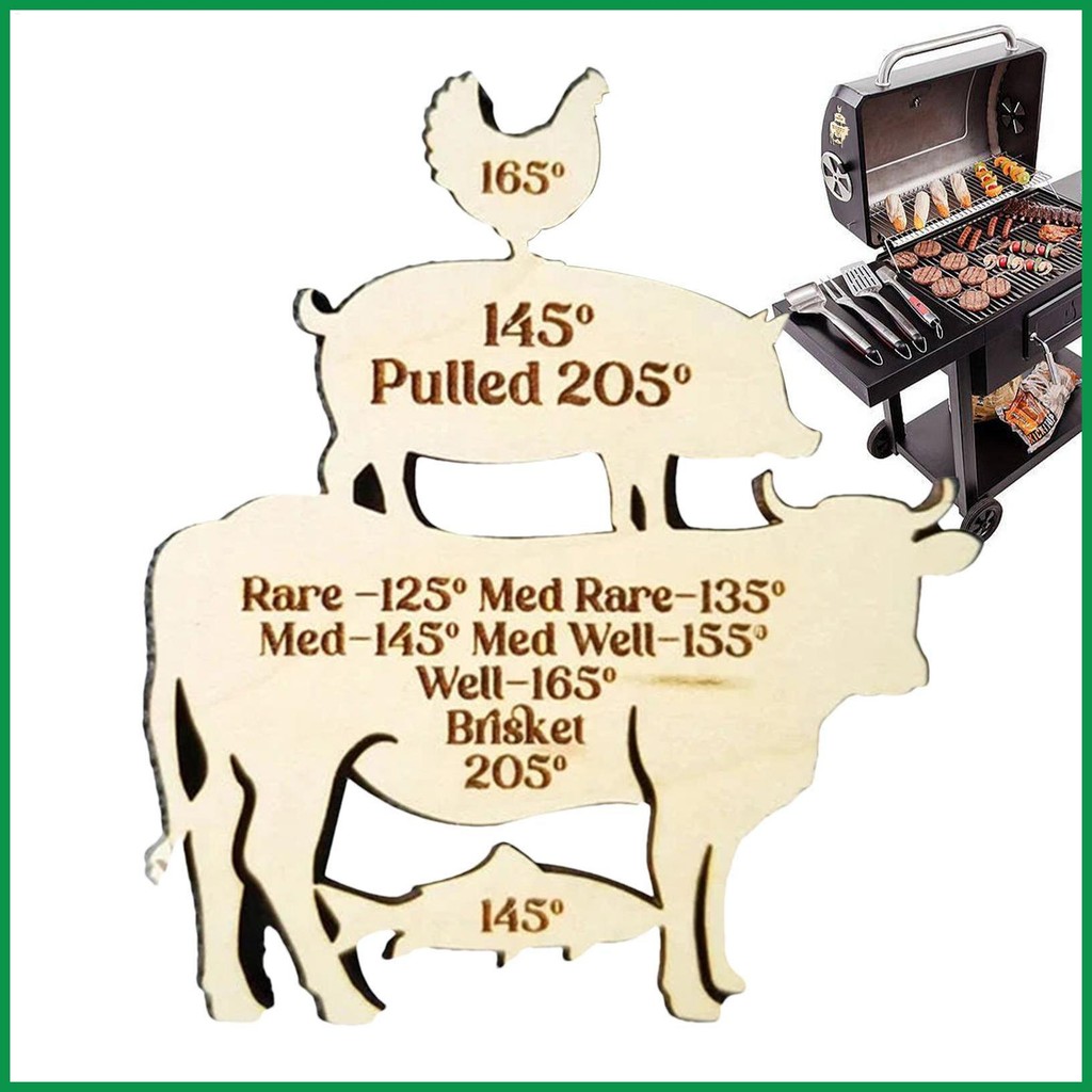 Meat Temperature Chart Meat Grill Temperature Chart Magnet Temperature ...