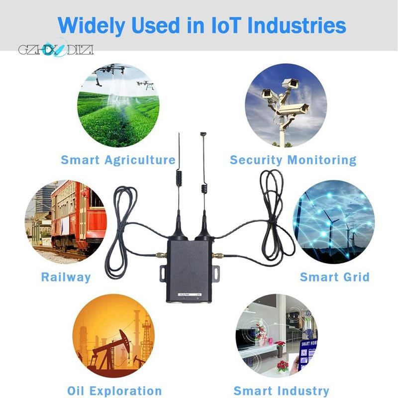 H927 Industrial Grade 4G Router 150Mbps 4G LTE CAT4 SIM Card Router ...