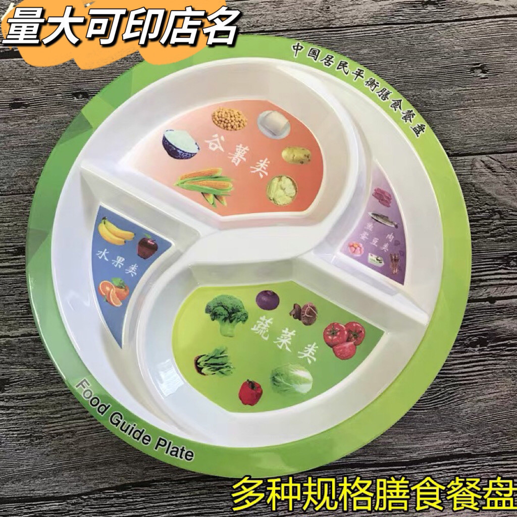 Healthy Residents Balanced Diet Dinner Plate Diet Guide Compartment ...