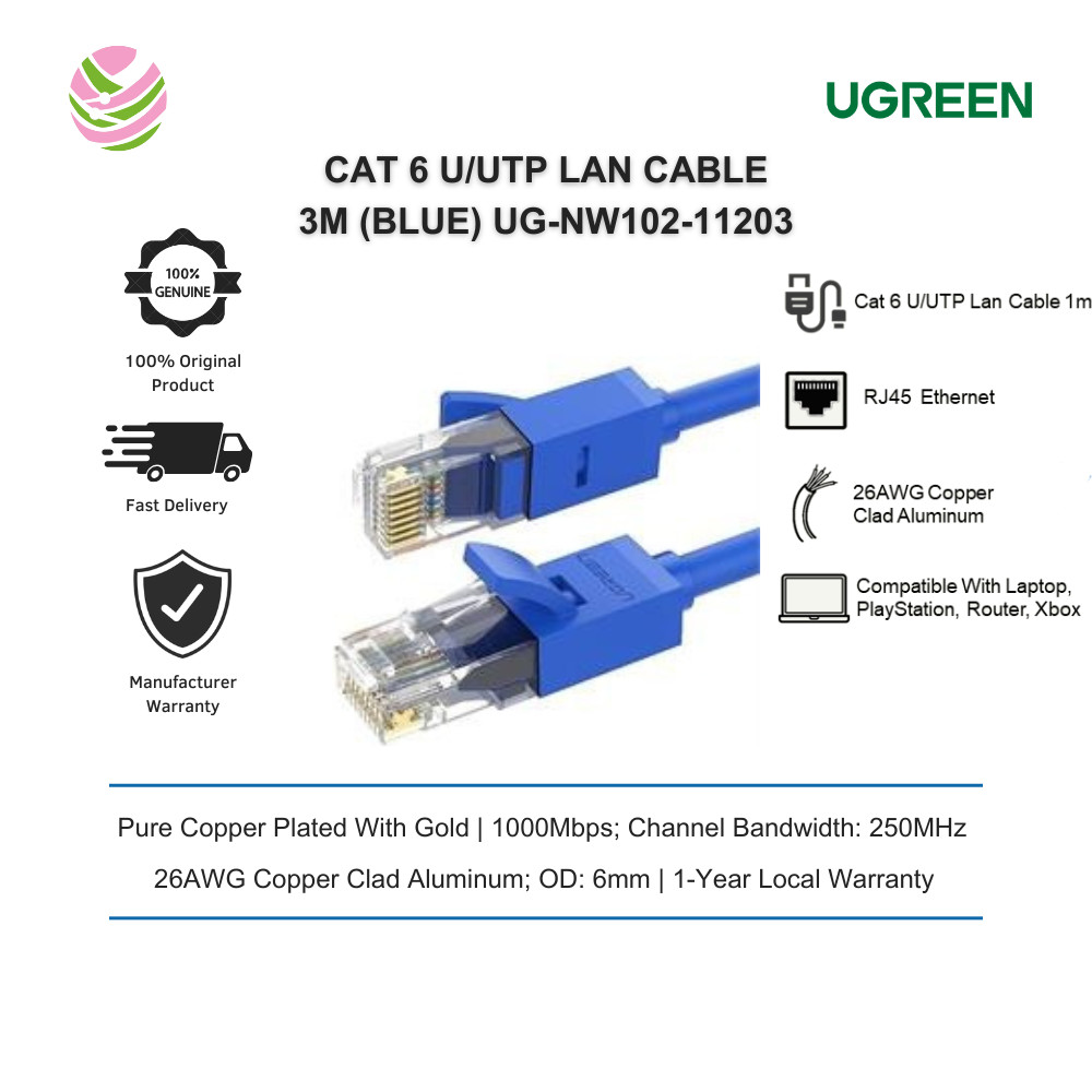 UGREEN CAT 6 U/UTP LAN Ethernet Speed: 1000Mbps; Channel Bandwidth ...