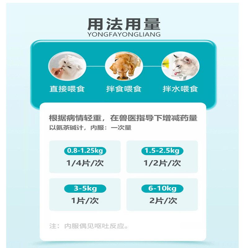 Pet Ammonia Tea Alkali Tablets 100 Tablets Ammonia Tea Salty Tablets An ...