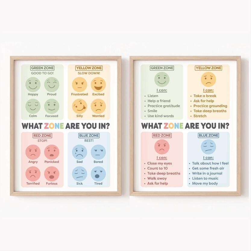 Zones of Regulation Posters Feelings Chart Coping Skills Preschool ...