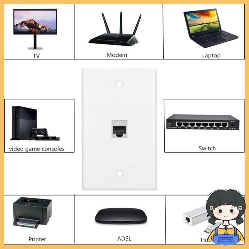 Bang Cat7 Ethernet Wall Plate Ethernet Wall Outlet Female-Female ...