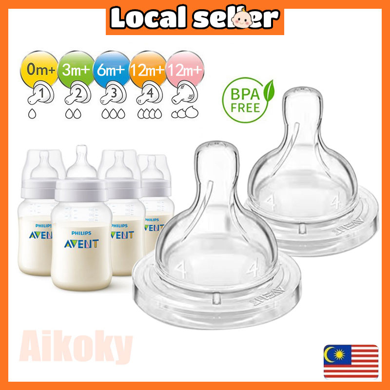 Aikoky Puting Baby Bottle Pacifier Replacement Nipple Botol Susu Teat Puting Bayi Anti-colic BPA ...