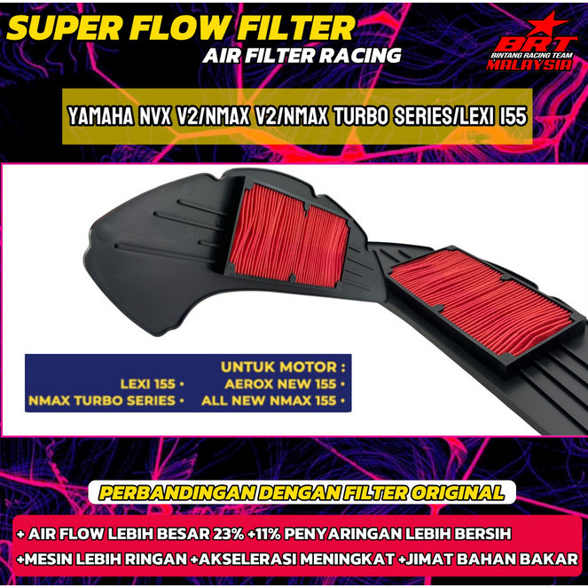 NVX155 V2 / NMAX155 V2 / NMAX155 V3 BRT RACING SUPER FLOW AIR FILTER ...
