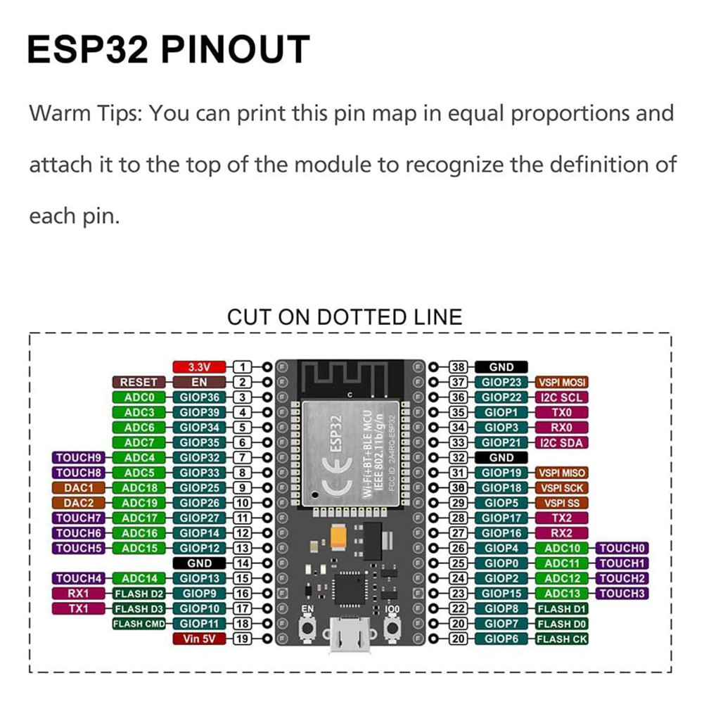 ESP32 Development Module ESP-WROOM-32 GPIO 1 Into 2 Microcontroller ...