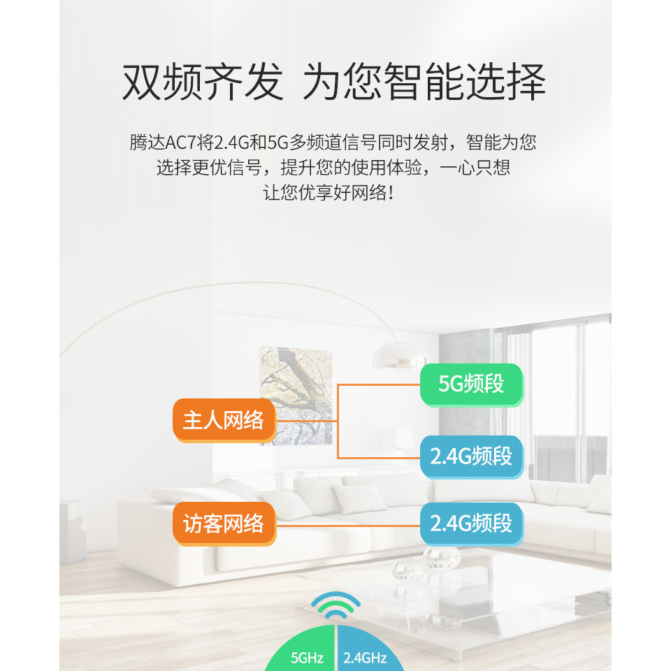 Tengda AC7 Wireless Router 100M Port Dual-Band Household "Large ...