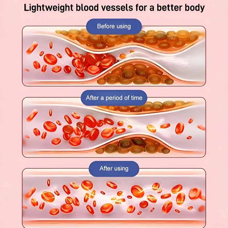 Cleansing of blood vessels nutritional tablet dietary supplement ...