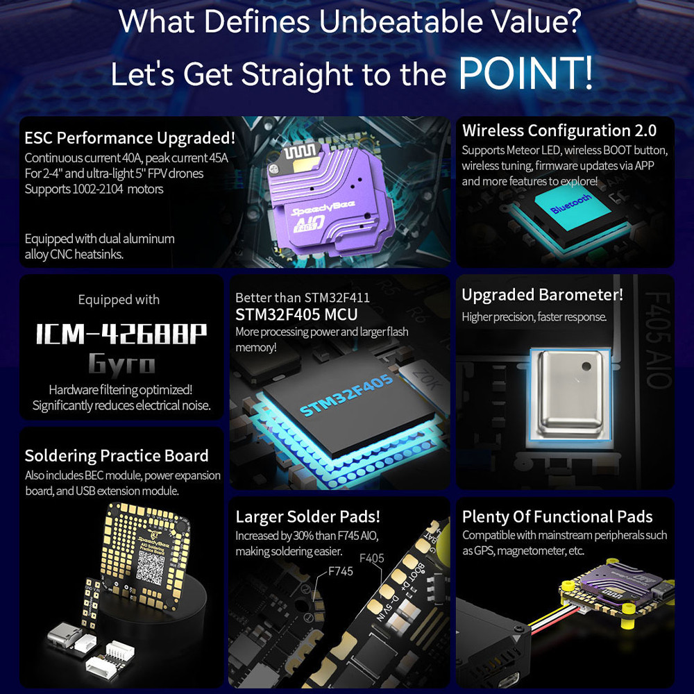 Speedybee F405 AIO 40A ESC 25x25mm Flight Controller RC ESC 40A Model ...