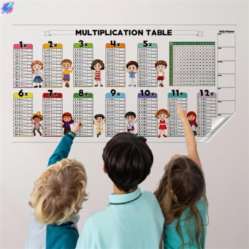 Educational Dry Erase Color Multiplication Reusable Dry Erase ...