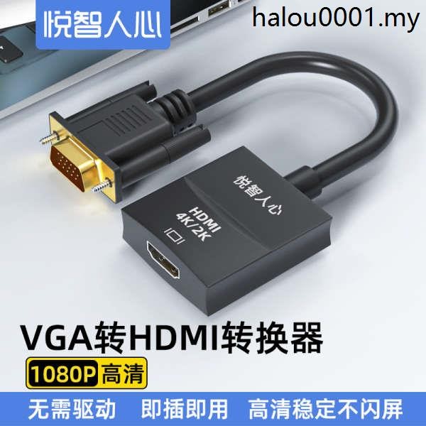 Vga to hdmi HD Cable Interface Desktop Computer Adapter Notebook ...