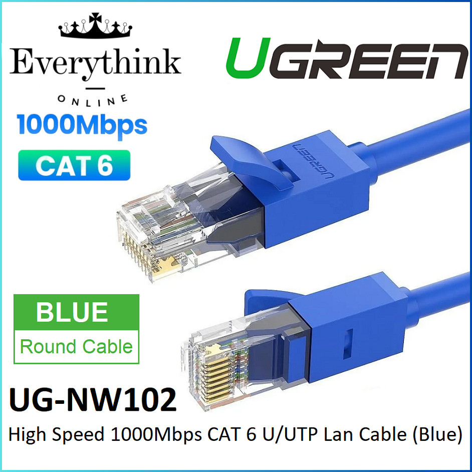 UGREEN NW102 CAT 6 CAT6 U/UTP ETHERNET PATCH CABLE GIGABIT RJ45 NETWORK ...