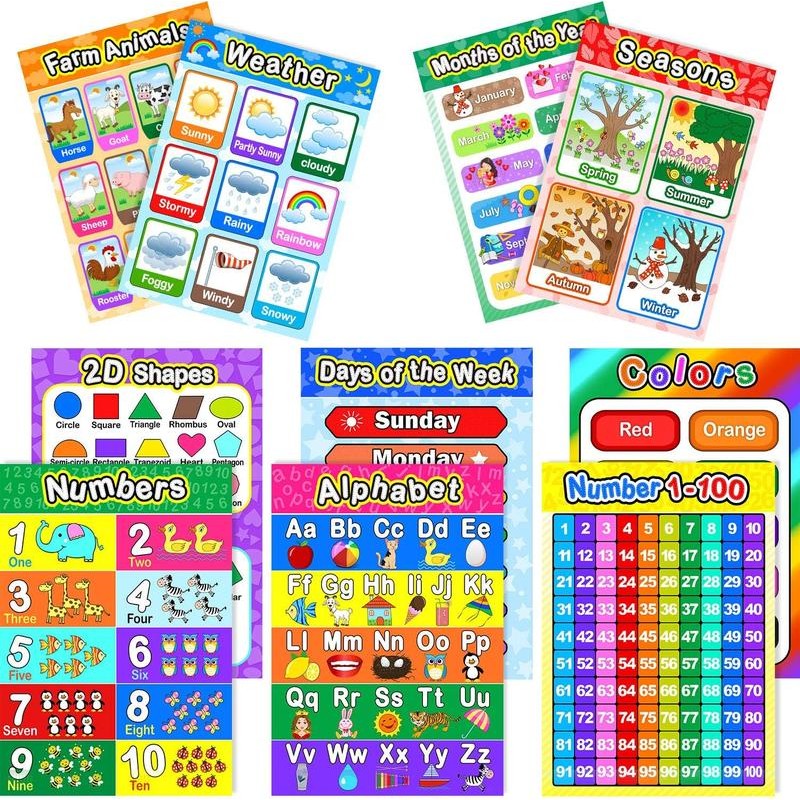16 Educational Posters for Classroom & Kindergarten, Laminated PreK ...