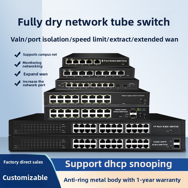 16-24-48Port Gigabit managed switch vlan convergence IPTV single-wire ...