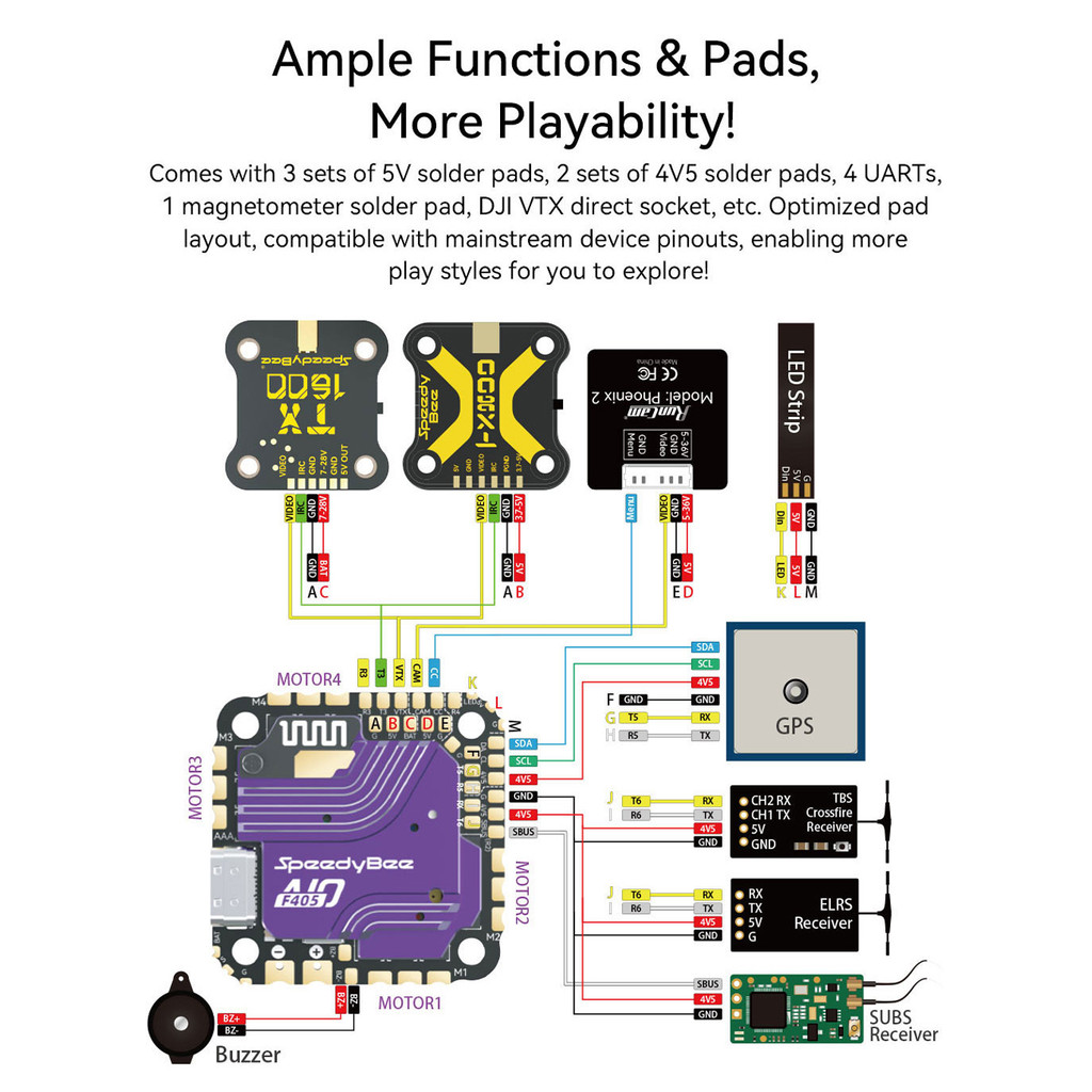 SpeedyBee F405 AIO 40A Flight Controller 3S-6S ICM-42688P Gyro 25.5x25 ...