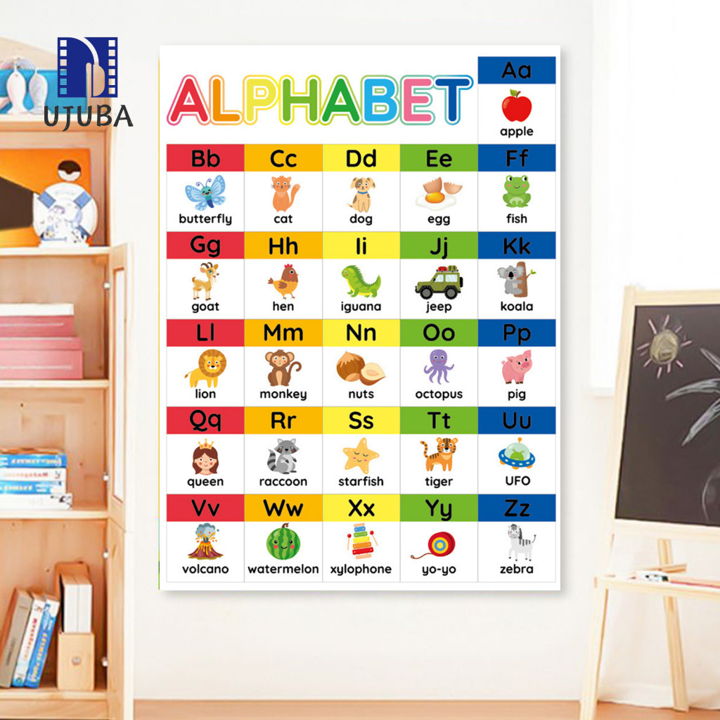 UJA- Early Learning Alphabet Abc Learning Chart Phonics Alphabet Wall ...