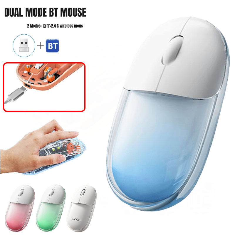 Wireless Mouse Bluetooth 2.4Ghz Receiver,Bluetooth 5.3 Mouse 5 Level DP ...