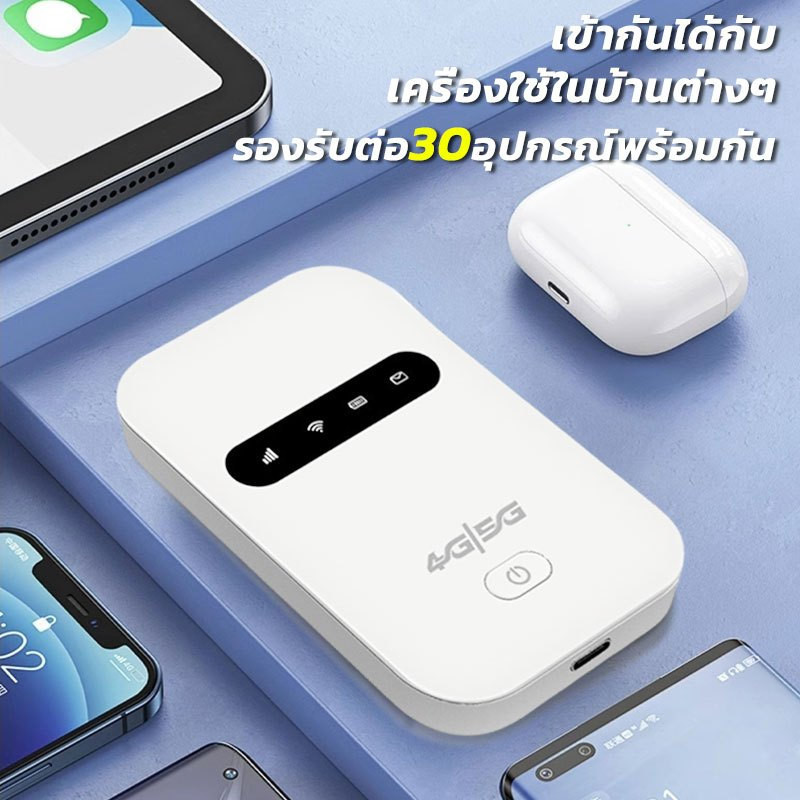4G 5G Pocket WiFi Router 1750Mbps Openline 4G LTE Wireless Hotspot ...