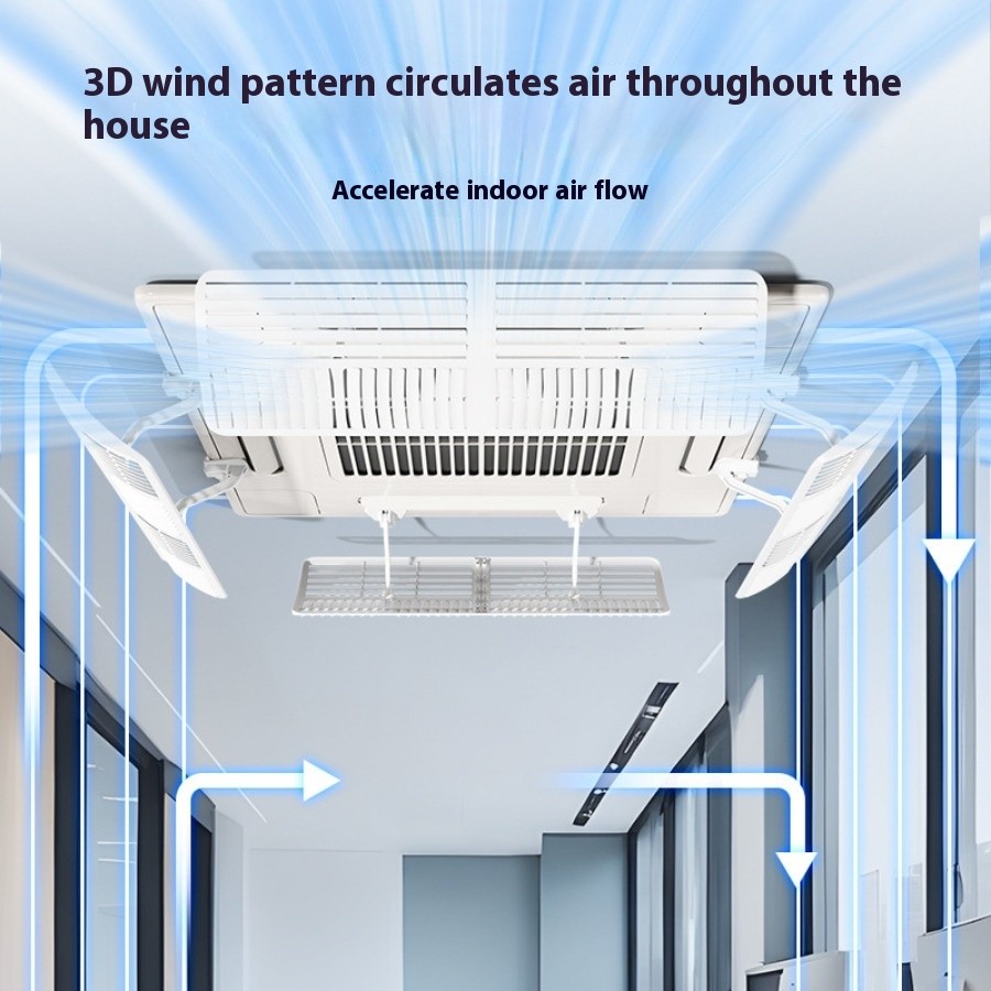 Air Conditioning Wind Deflector Central Aircond Guide Deflectors for ...