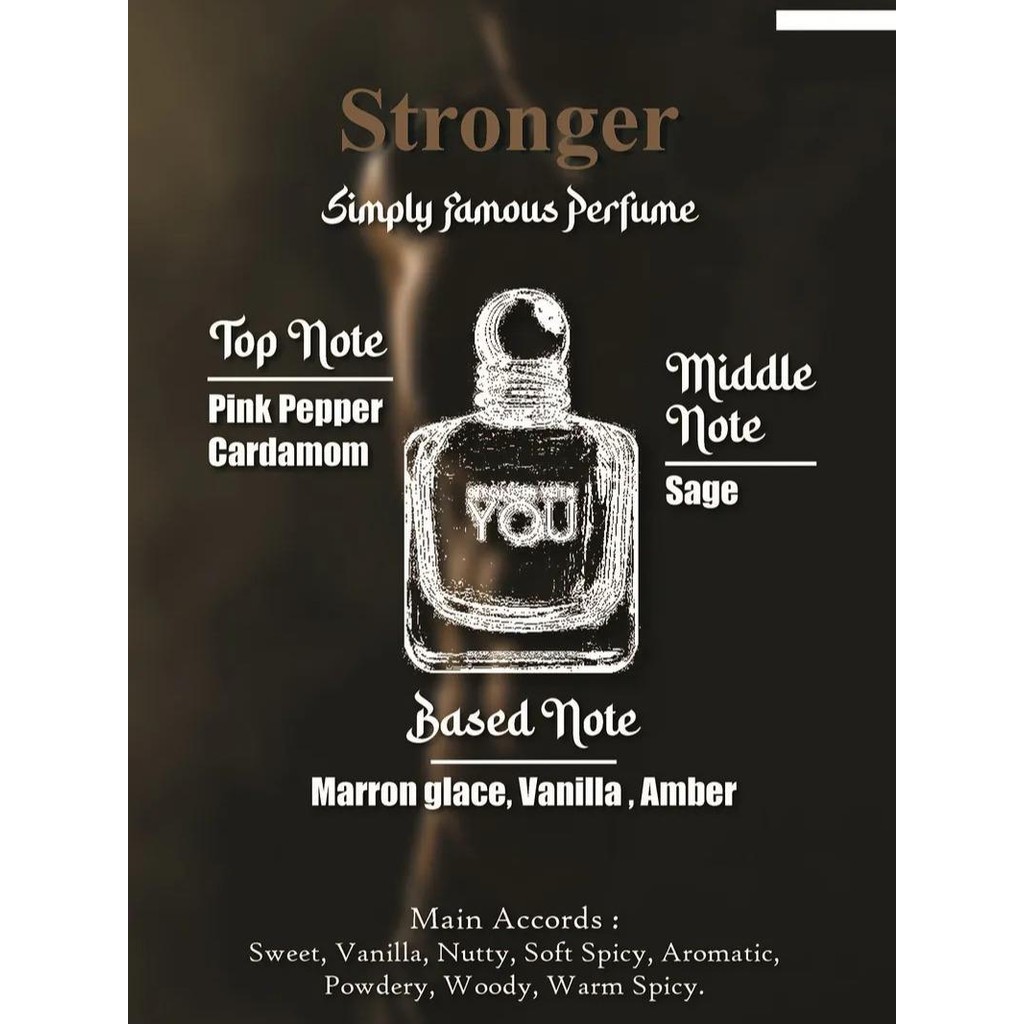 stronger SIMPLY FAMOUS PERFUME FOR MAN BOY GIFT SET FOR HIM ( EDP ...